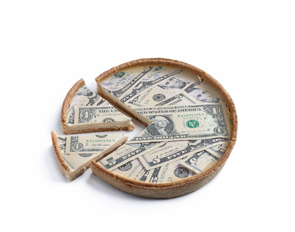 Fair Property Distribution in Estate Planning: 7 Effective Methods