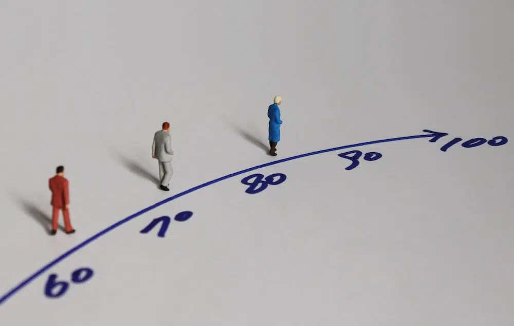 Report: Planning for America's Aging Population